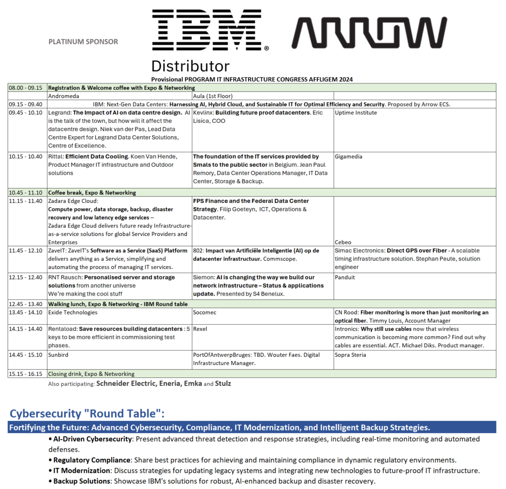 Program Affligem – IT infrastructure Belgium